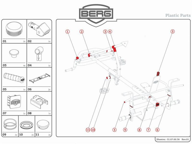 BERG Ersatzteil Kunststoffteileset - Gokarthof Onlineshop